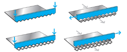 Le métal déployé - Saulas